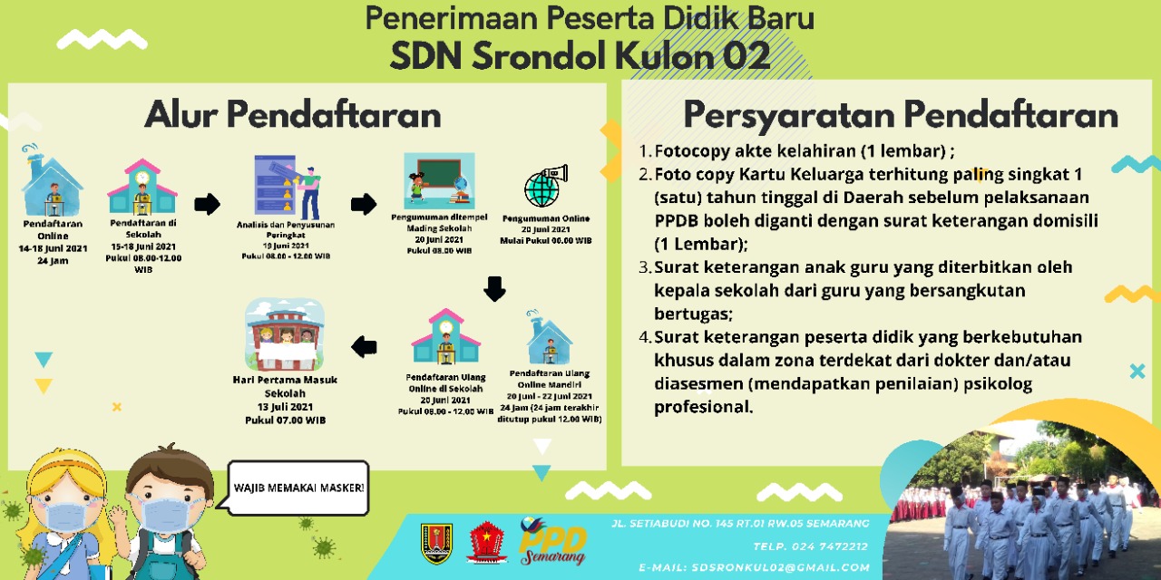PPD SDN SRONDOL KULON 02 TAHUN 2021